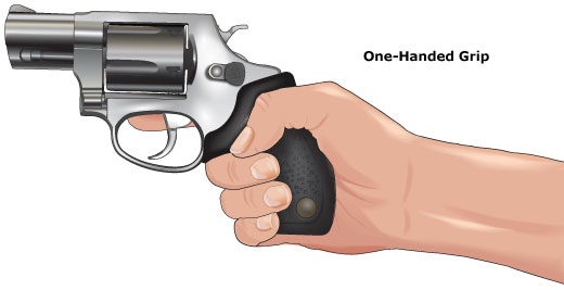 Basics of Shooting Techniques - Super Target Systems